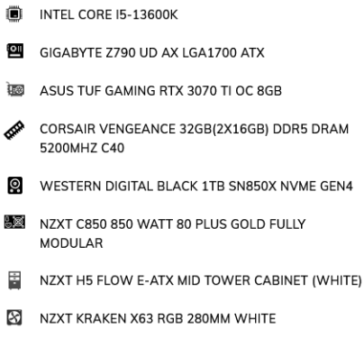 Pre Build PC