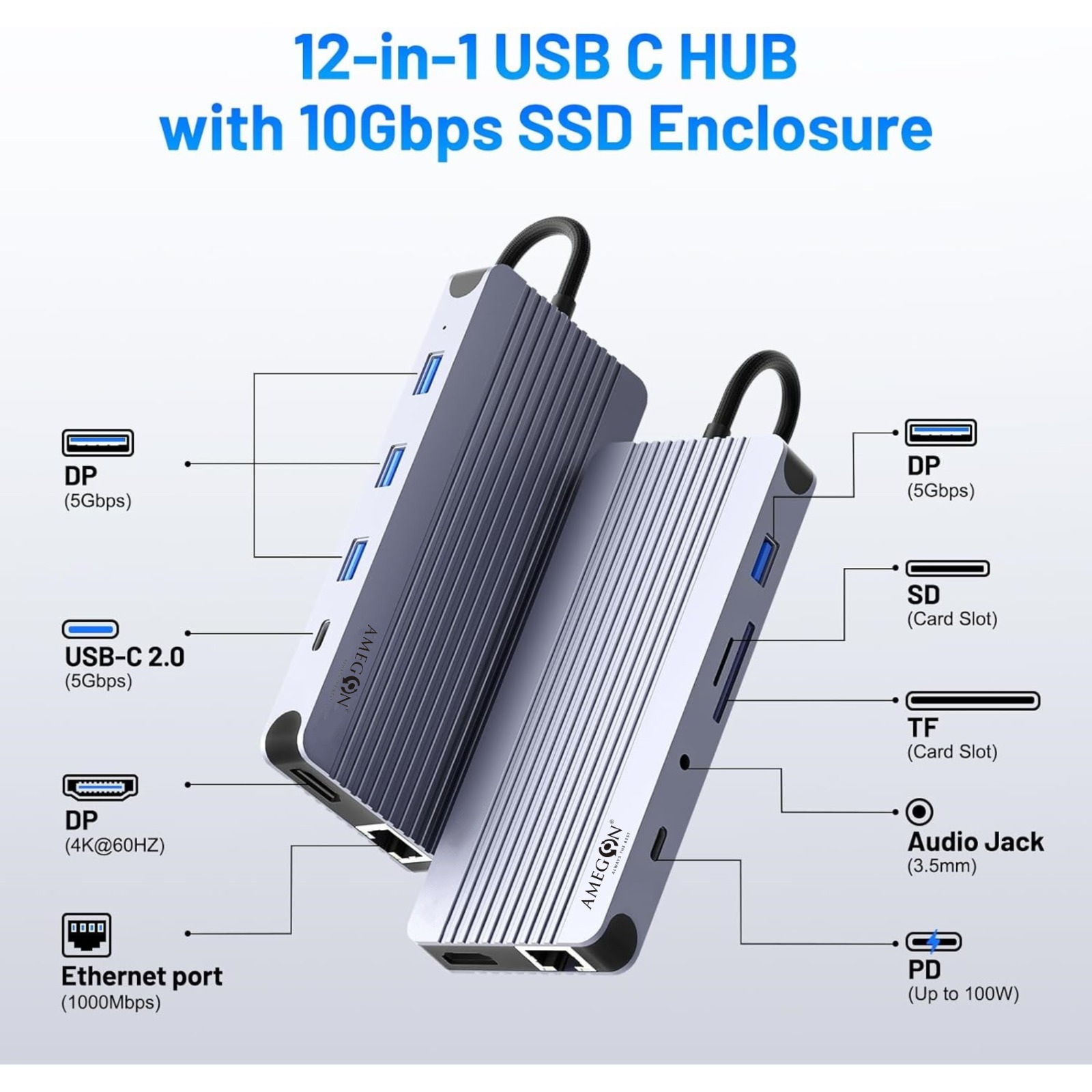 12-in-1 USB-C Docking Station with SSD Enclosure AMEGON
